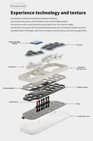 Keebmonkey DOIO Hitpad Mini Series Leverless Gaming Controller