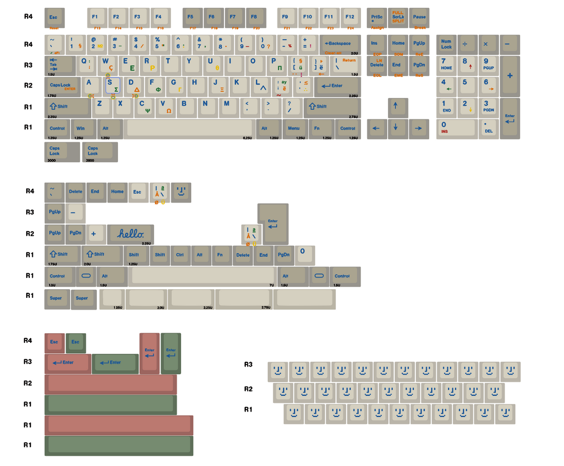 [PBT.FUN-0001] ELE.WORKS 9009 Keycaps with Greek Legends In Stock Run
