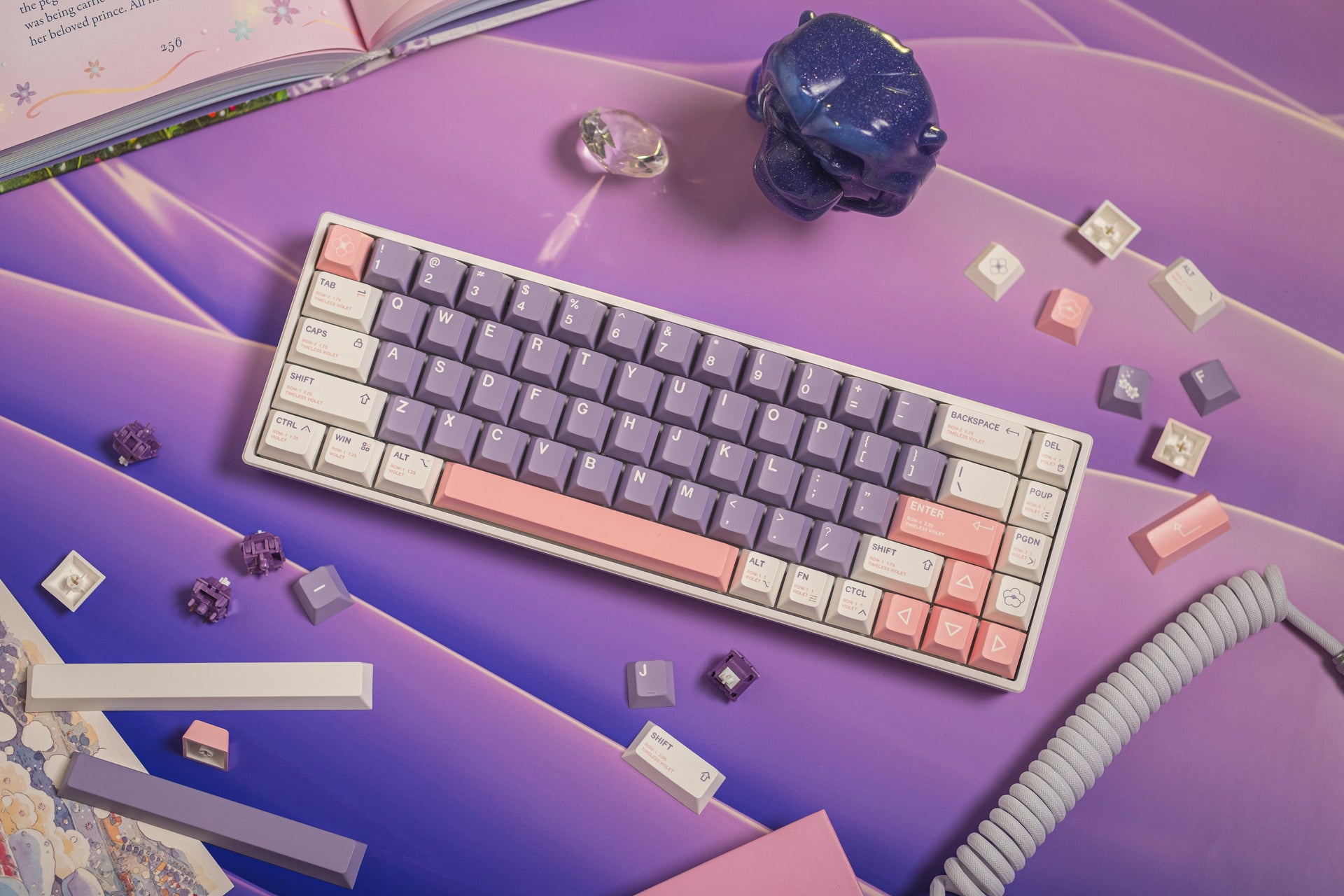 Keebmonkey Timeless Violet Cherry Profile Keycap Set