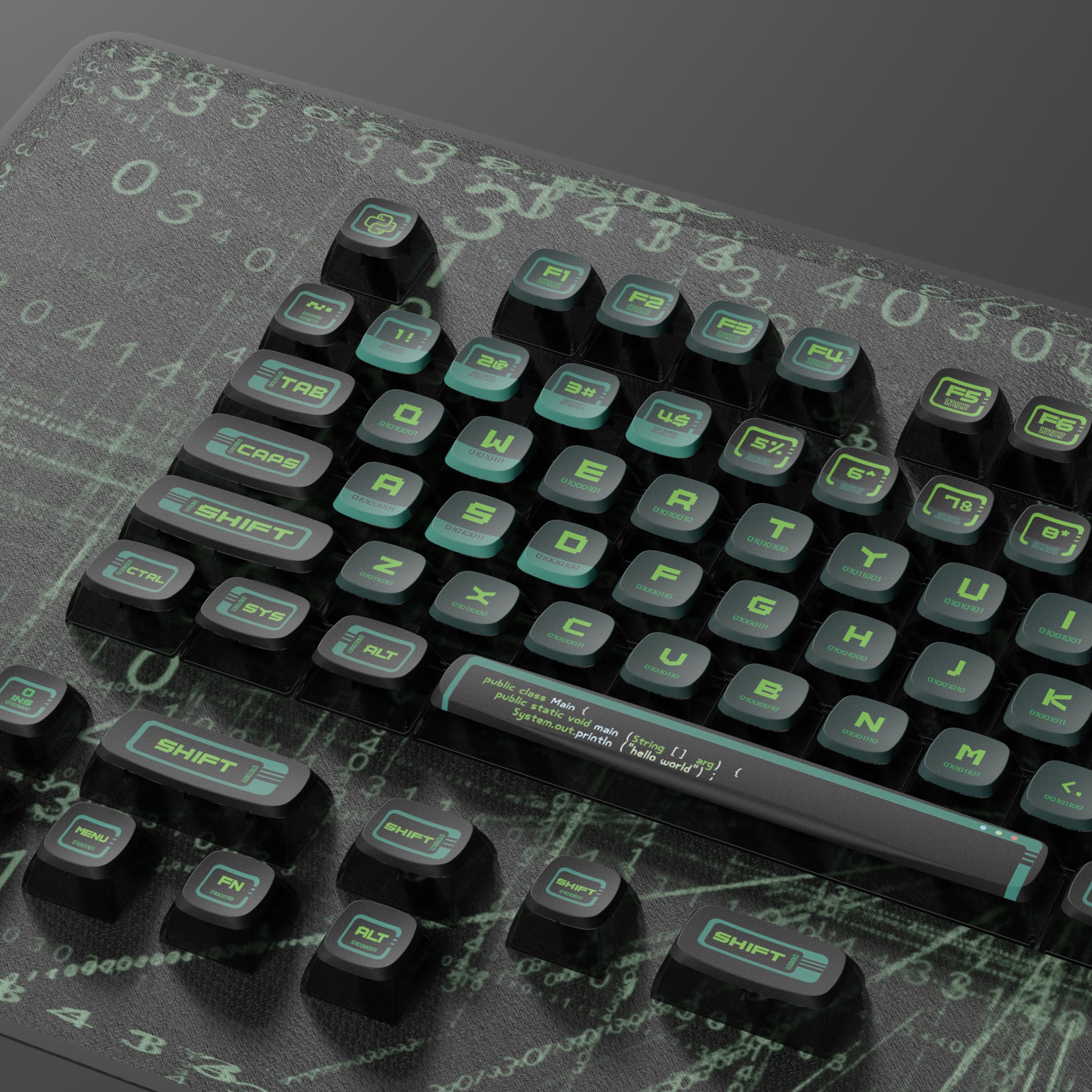Piifox Binary Keycaps