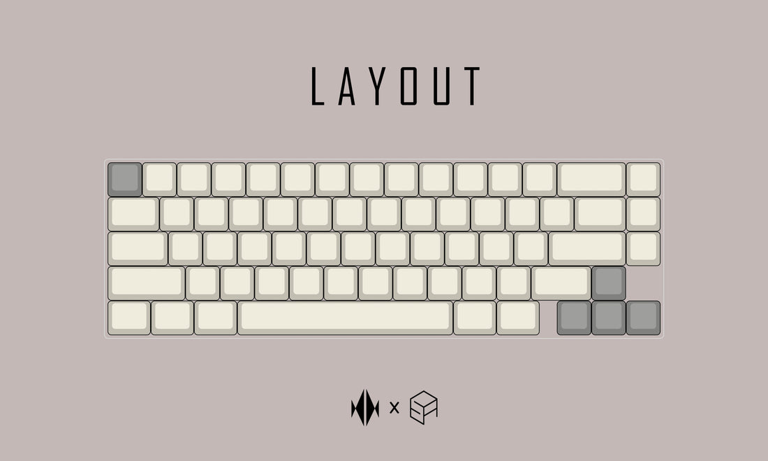 MOMOKA ZOO 65 Keyboard Kit Purple Limited Edition